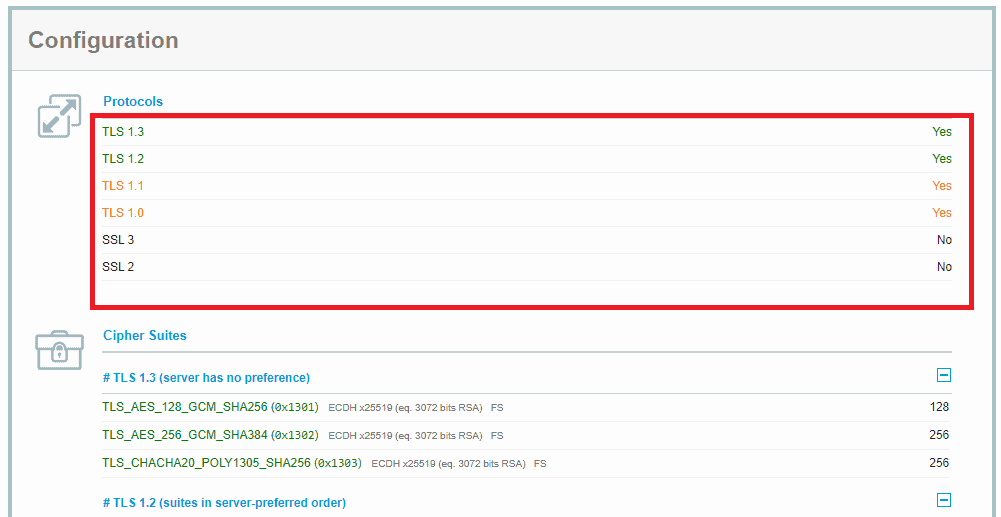 Checking The Tls Version Required By Host Baeldung On Linux