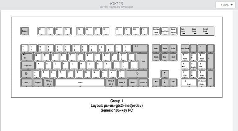 How to Check the Current Keyboard Layout | Baeldung on Linux