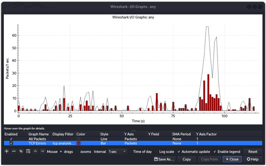 Network Monitoring Tools in Linux | Baeldung on Linux