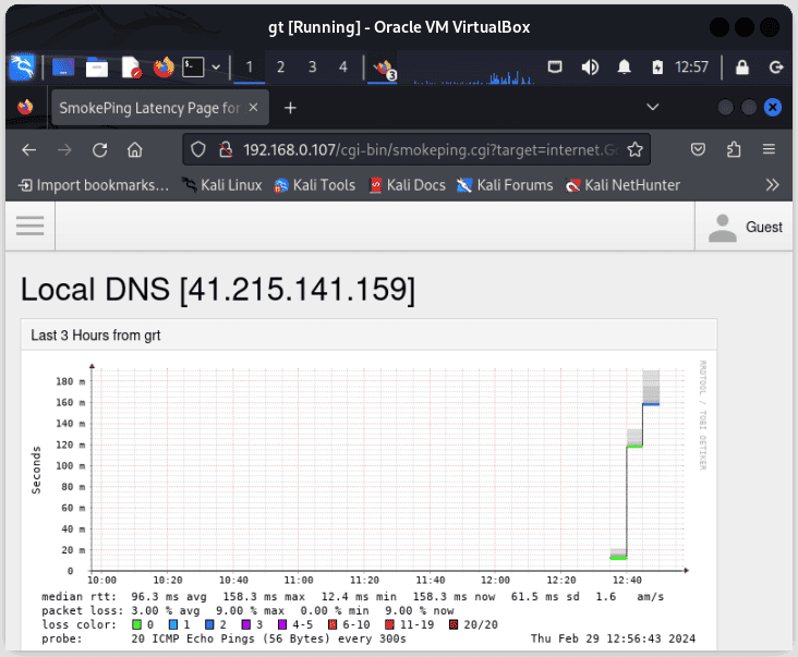 Network Monitoring Tools In Linux Baeldung On Linux