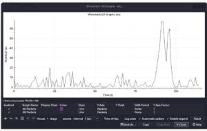 Network Monitoring Tools in Linux | Baeldung on Linux