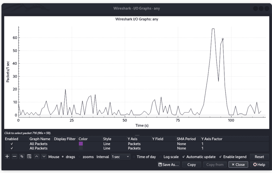 Network Monitoring Tools In Linux Baeldung On Linux 4495