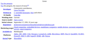 Get a Browser-Like Web Page HTML From the Command Line | Baeldung on Linux