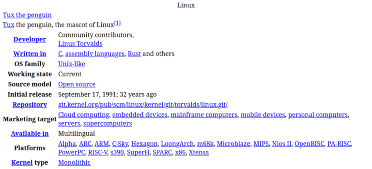 Get a Browser-Like Web Page HTML From the Command Line | Baeldung on Linux