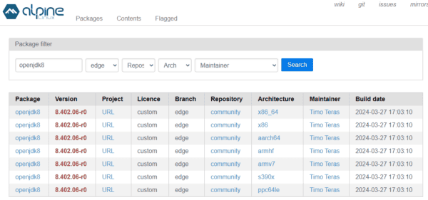 Installing OpenJDK on Alpine Linux | Baeldung on Linux