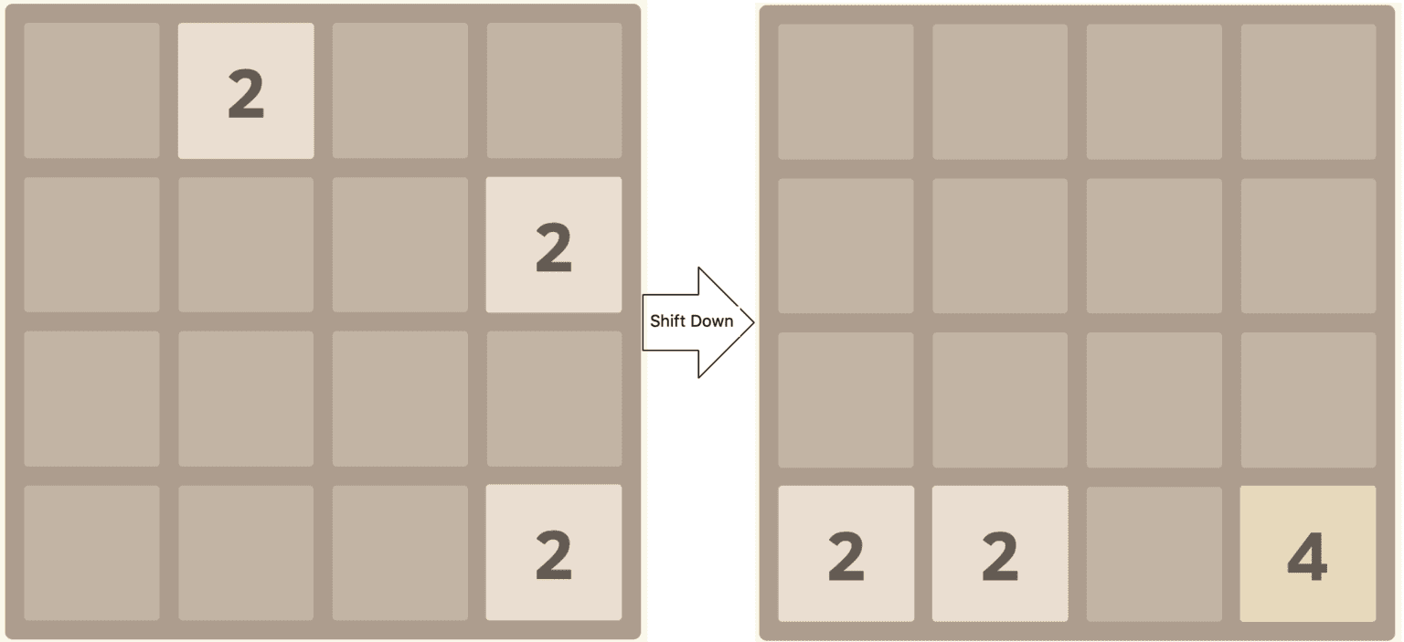 What Is the Optimal Algorithm for the Game 2048? | Baeldung on Computer ...