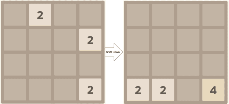What Is the Optimal Algorithm for the Game 2048? | Baeldung on Computer ...