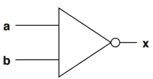SAT and 3-SAT - Cook-Levin Theorem | Baeldung on Computer Science