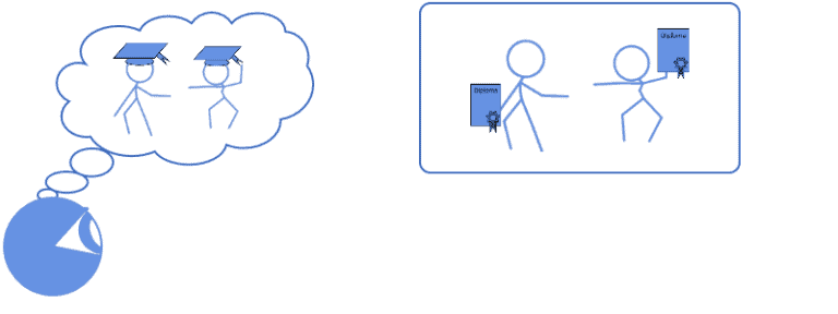 Bias In Neural Networks Baeldung On Computer Science