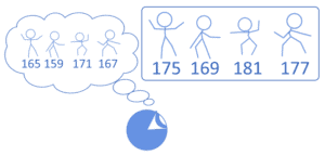 Bias in Neural Networks | Baeldung on Computer Science