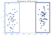 Differences Between Classification and Clustering | Baeldung on ...