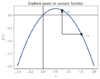 What Is the Difference Between Gradient Descent and Gradient Ascent? | Baeldung on Computer Science