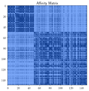 Differences Between Classification and Clustering | Baeldung on ...