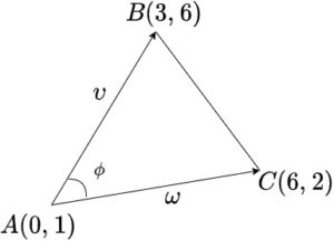 How to Calculate the Area of a 2D Polygon? | Baeldung on Computer Science