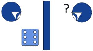 Understanding Randomness | Baeldung on Computer Science