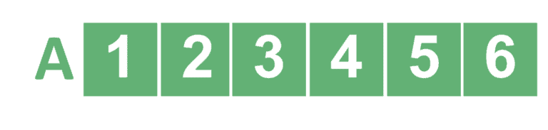 Non Recursive Merge Sort Baeldung On Computer Science