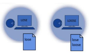 How Does the Google “Did You Mean?” Algorithm Work? | Baeldung on Computer Science