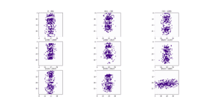 Pattern Recognition in Time Series | Baeldung on Computer Science