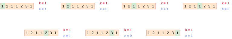 Find the Majority Element of an Array | Baeldung on Computer Science