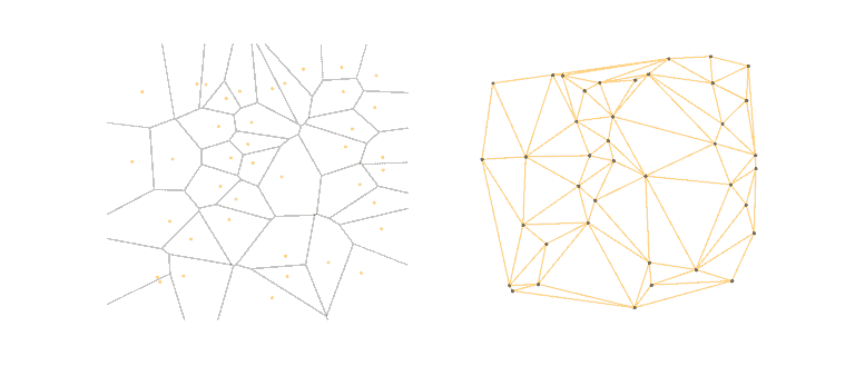 An Introduction to the Voronoi Diagram | Baeldung on Computer Science