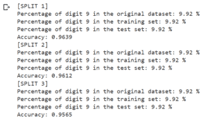Stratified Sampling in Machine Learning | Baeldung on Computer Science