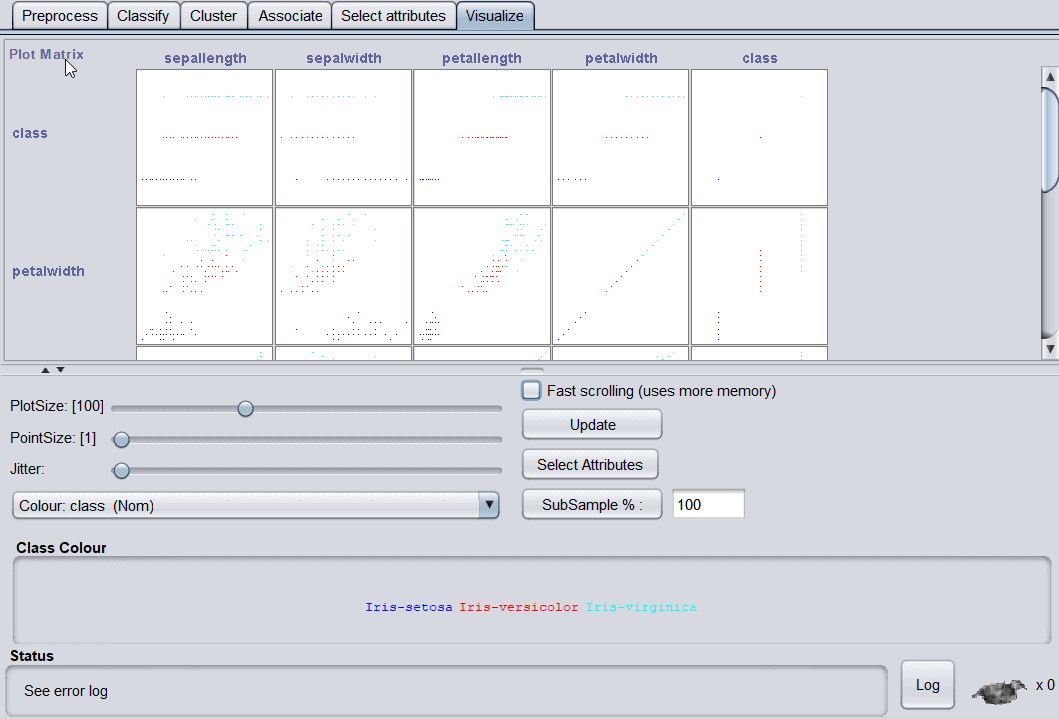 Data Mining In Weka Baeldung On Computer Science 8502