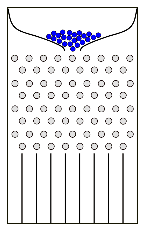 The Importance Of Central Limit Theorem Baeldung On Computer Science