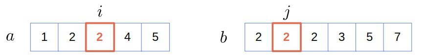 How To Find Common Elements In Two Sorted Arrays Baeldung On Computer Science