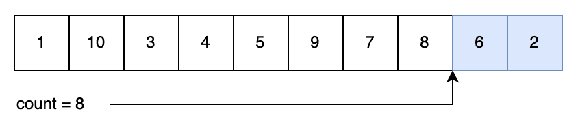 Non repeating Random Number Generator Baeldung On Computer Science