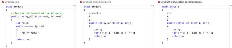 Does Code Obfuscation Bring Security Benefits? | Baeldung on Computer Science