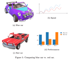 Multiple Figures With the Same Caption in LaTeX | Baeldung on Computer Science