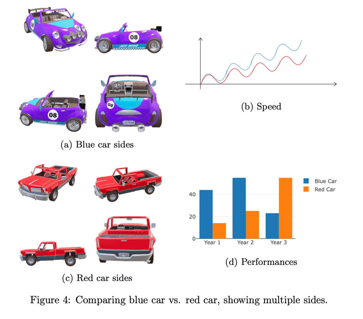 Multiple Figures With the Same Caption in LaTeX | Baeldung on Computer ... Multiple Figures With the Same Caption in LaTeX | Baeldung on Computer ...