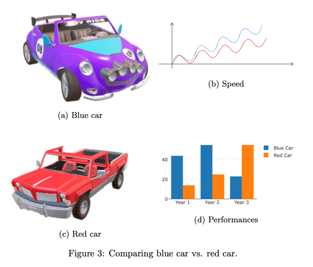 Multiple Figures With the Same Caption in LaTeX | Baeldung on Computer Science