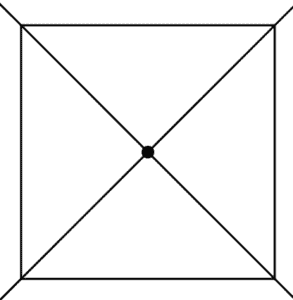 Finding the “Visual” Center of a Polygon | Baeldung on Computer Science