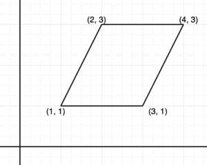 Finding the “Visual” Center of a Polygon | Baeldung on Computer Science