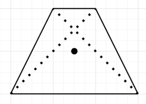 Finding the “Visual” Center of a Polygon | Baeldung on Computer Science