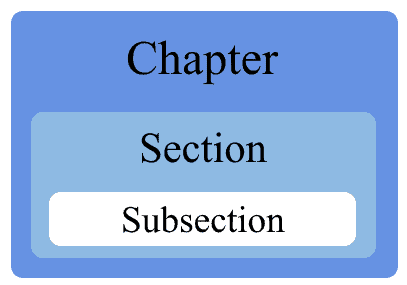 How to Center Titles in LaTeX | Baeldung on Computer Science