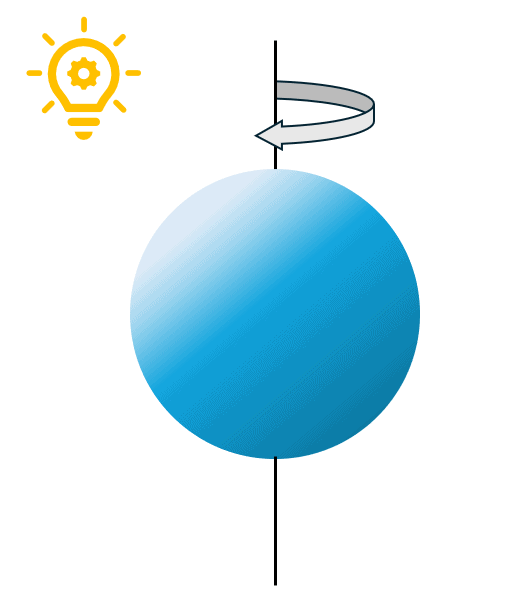 Motion Field And Optical Flow Baeldung On Computer Science 