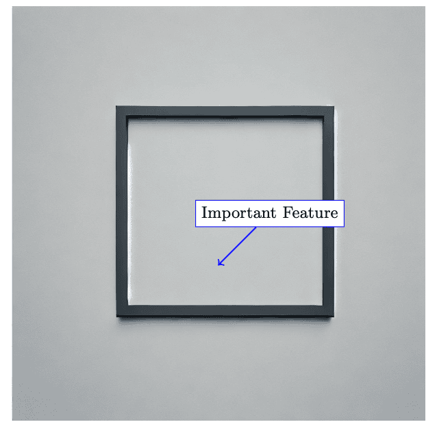 How To Draw On An Image With Tikz Baeldung On Computer Science