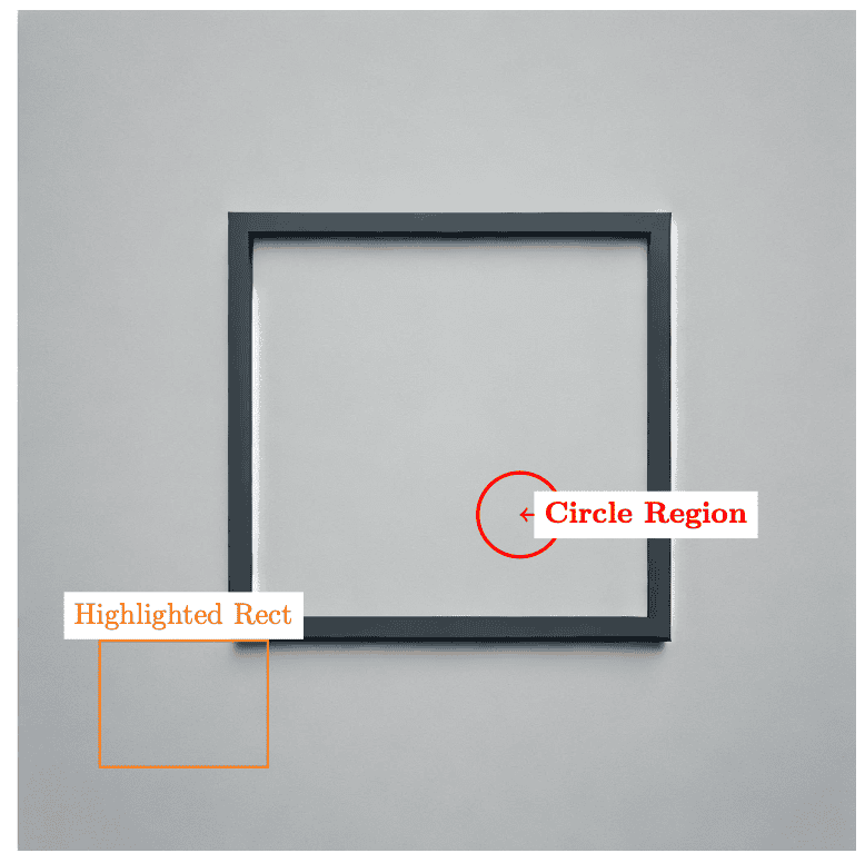 How To Draw On An Image With Tikz Baeldung On Computer Science