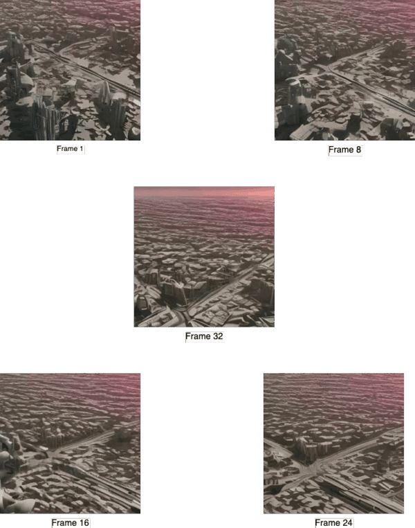 Creating Videos From Text Prompts With Modelscope Baeldung On Computer Science