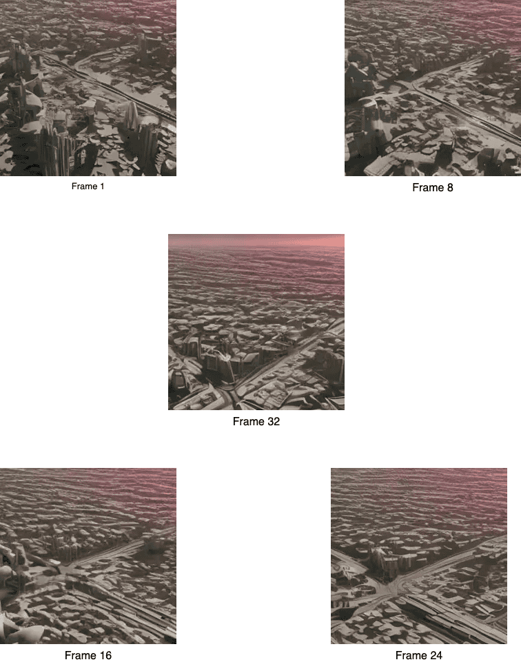 Creating Videos From Text Prompts With Modelscope Baeldung On