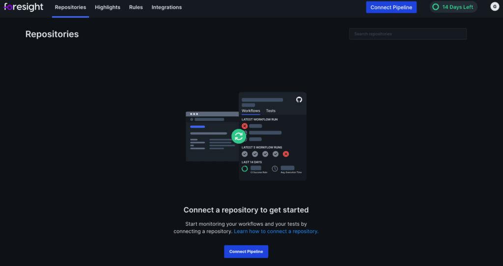 Using Foresight To Understand Our Ci Pipeline Baeldung On Ops