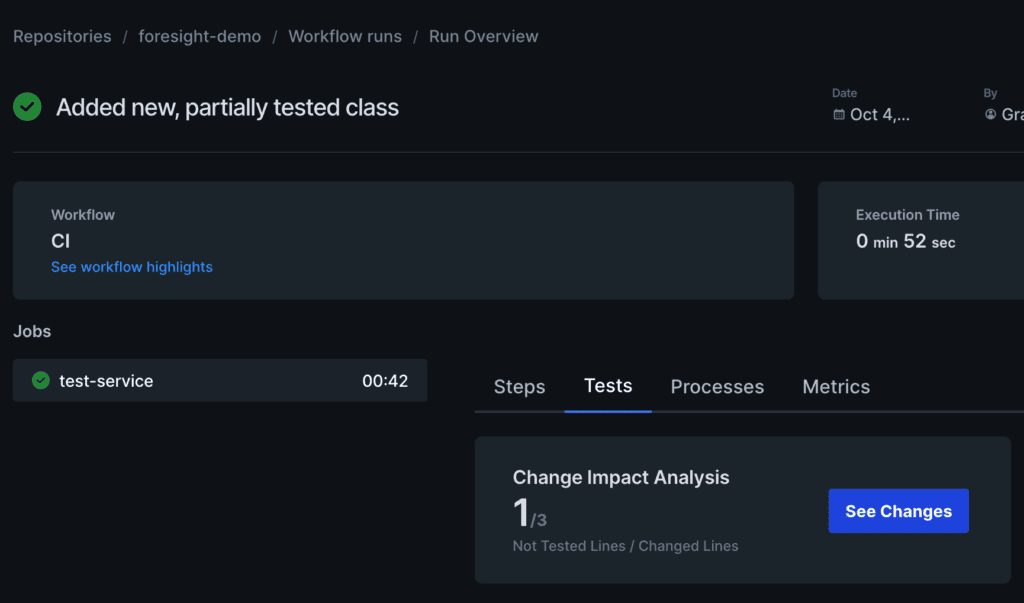 Using Foresight to Understand our CI Pipeline | Baeldung on Ops