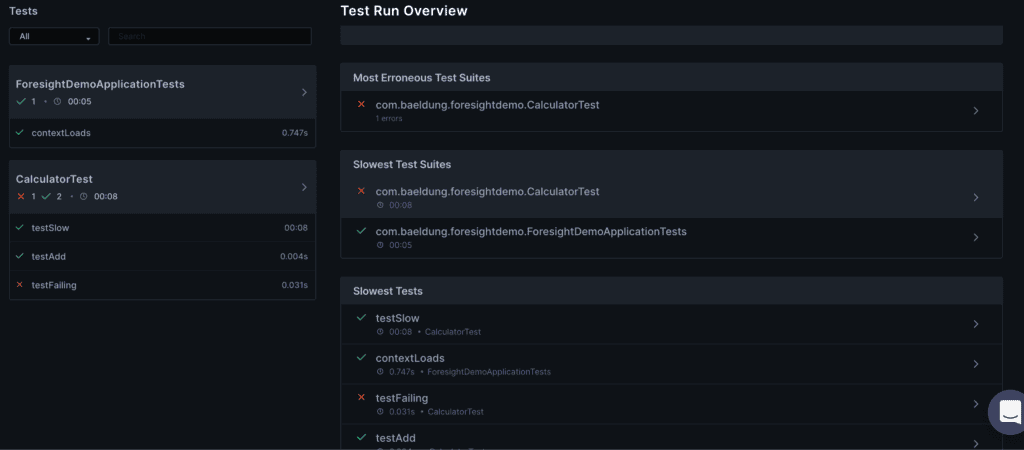 Using Foresight To Understand Our Ci Pipeline Baeldung On Ops