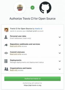 Create a Build Pipeline with Travis CI | Baeldung on Ops