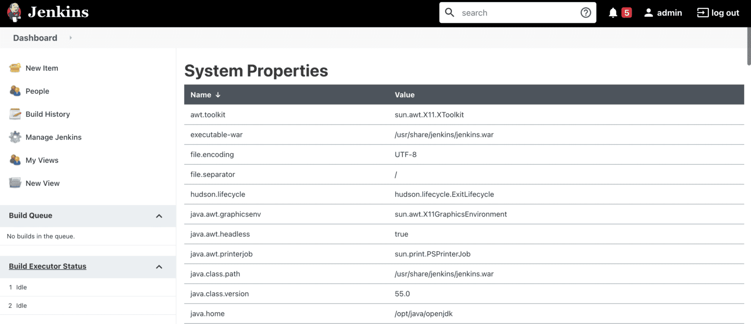 Update Jenkins from WAR | Baeldung on Ops