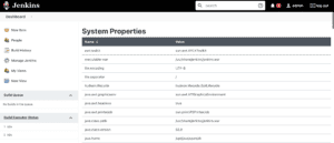 Update Jenkins from WAR | Baeldung on Ops