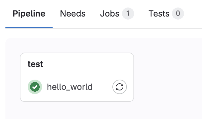 Sharing GitLab CI/CD Configurations Across Multiple Projects | Baeldung on Ops