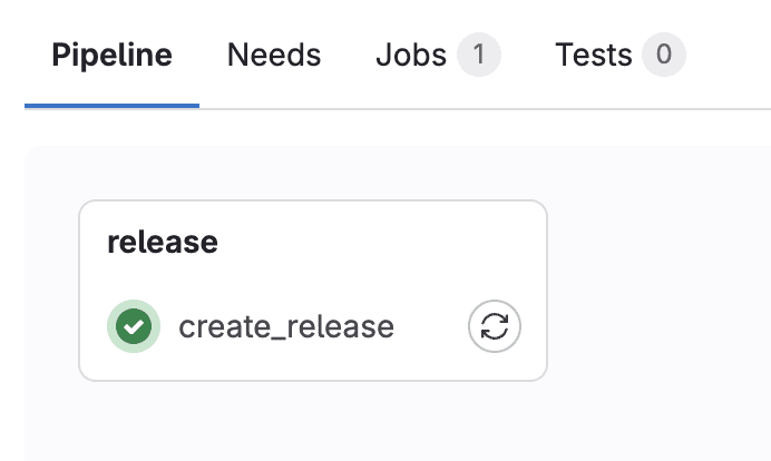 Sharing Gitlab Cicd Configurations Across Multiple Projects Baeldung